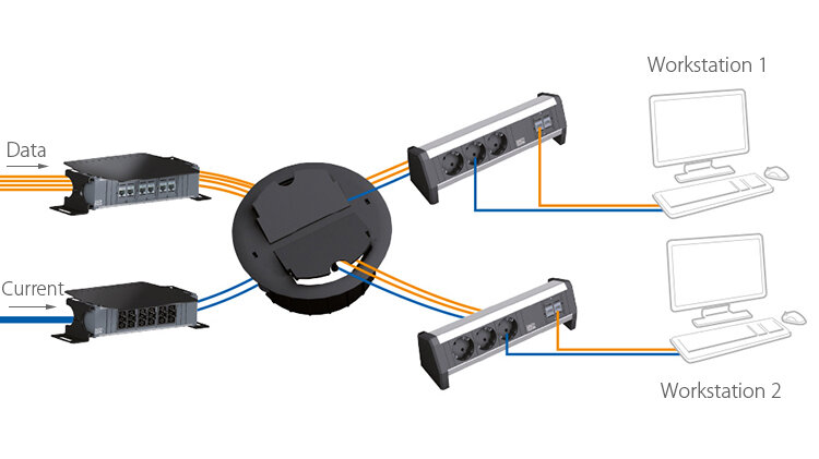 Bachmann Consolidation Point Power Distribution Module - Hunt Office UK