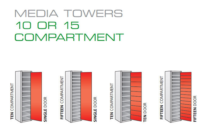 Multi-Compartment Media Towers - Hunt Office UK