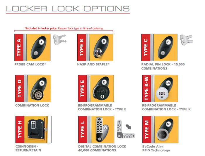 Lockers With Keyless Card Operated Lock - Hunt Office UK
