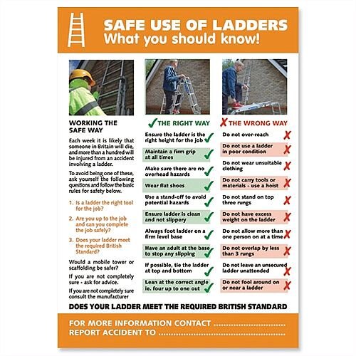 Stewart Superior Safe Use of Ladders Laminated Guidance Poster ...