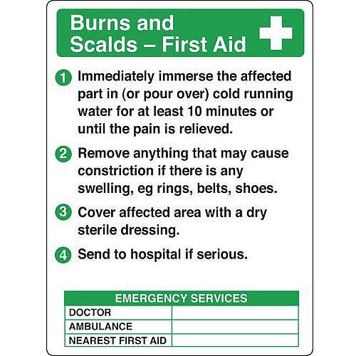 Rigid PVC Plastic Resuscitation And First Aid Poster Burns And Scalds ...