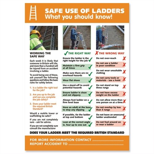Stewart Superior Safe Use of Ladders Laminated Guidance Poster ...