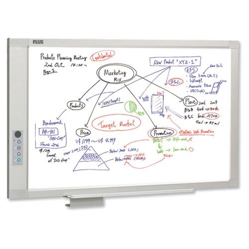 Plus Electronic Copyboard USB with LED Status Window Slim ...