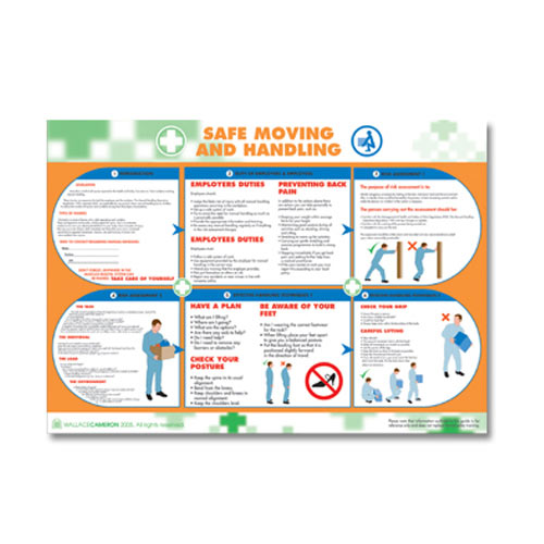 Safe Moving & Handling Poster HA5405028 - Hunt Office UK